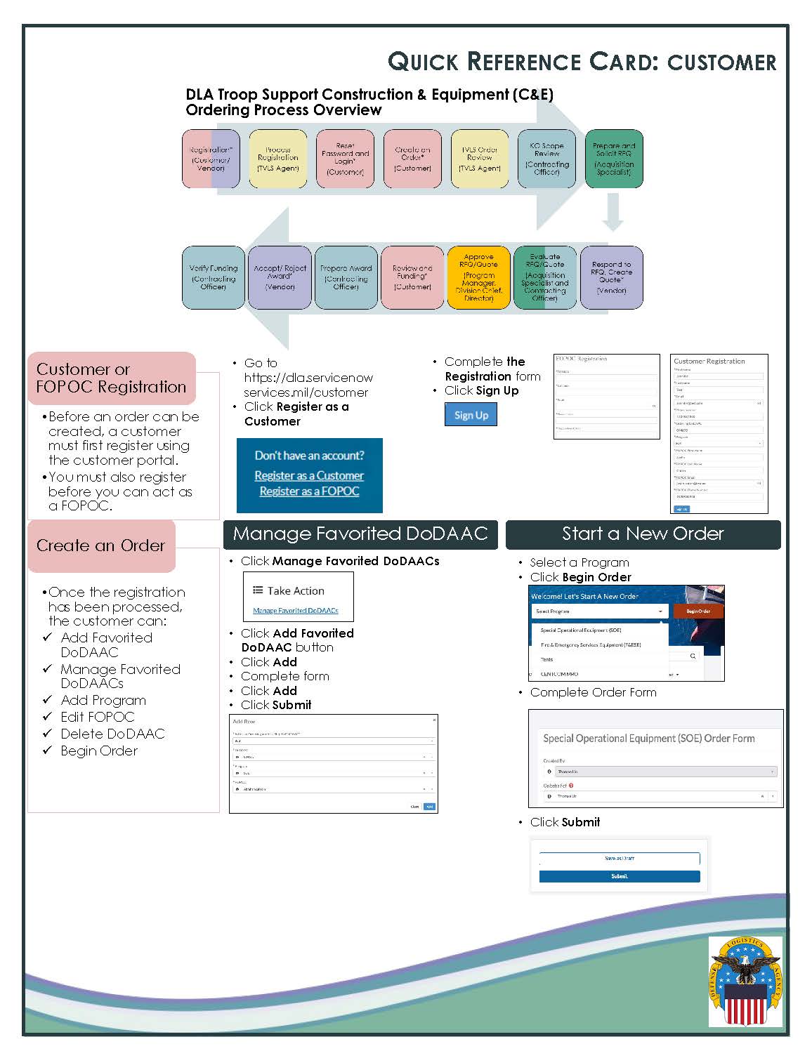 Service Now training resources